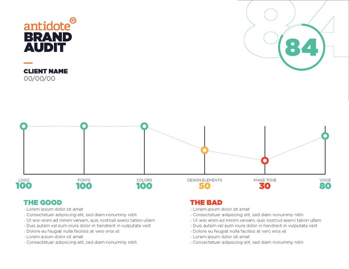 The Role Of Typography In Creating A Cohesive Brand Identity